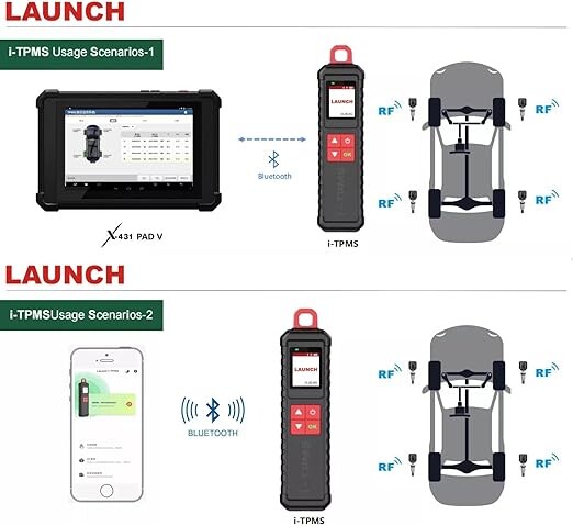TPMS diagnostic tool Bosch Tire Pressure Analyzer 400 (TPA400 ...